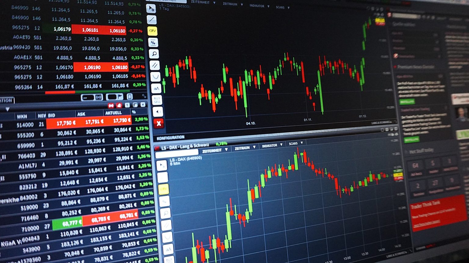 Maximize Your Trading Potential With these Limited Time Offers from ...